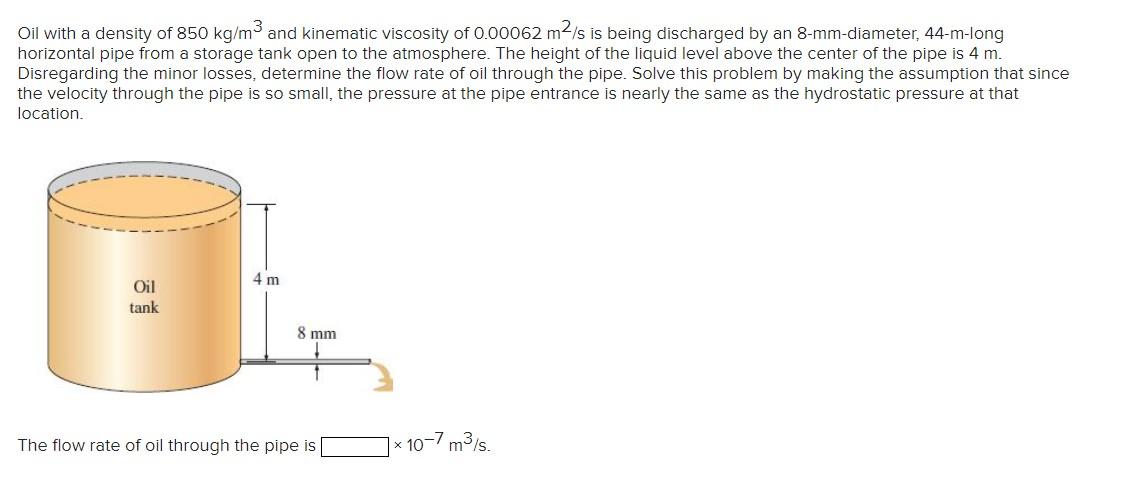 Solved Oil with a density of 850 kg/m3 and kinematic | Chegg.com