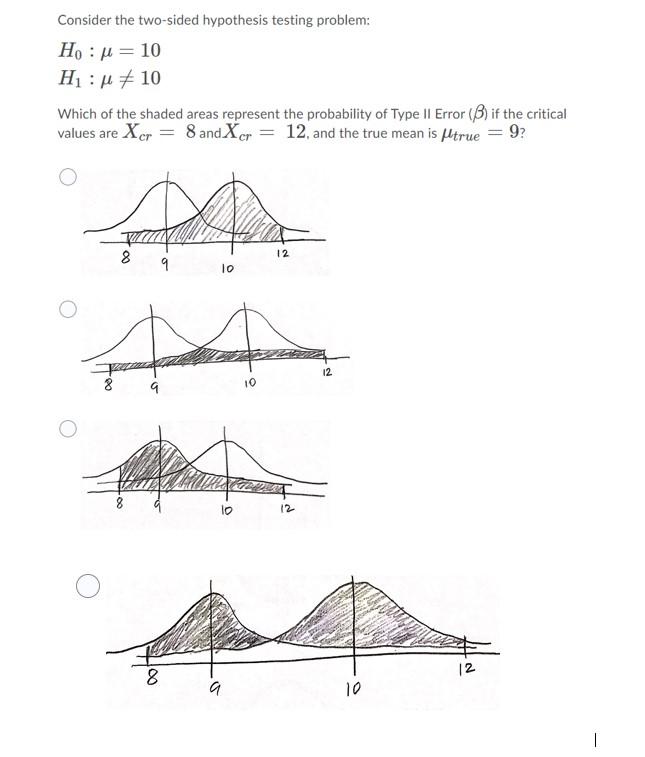 Solved Consider The Two Sided Hypothesis Testing Problem 8038