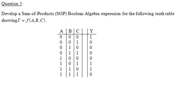 Solved Question 5: Develop a Sum-of-Products (SOP) Boolean | Chegg.com