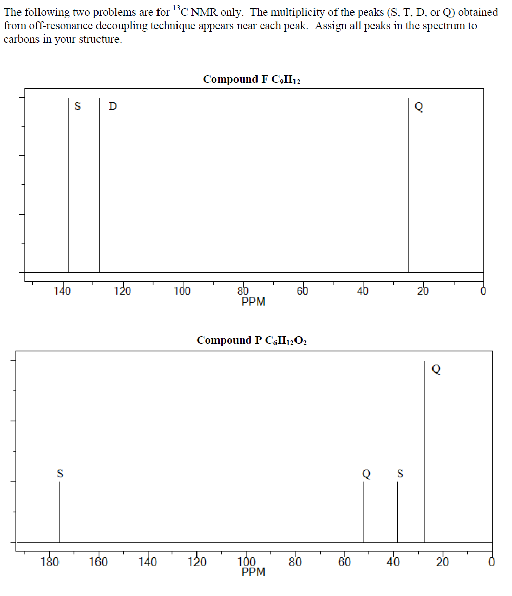 Solved The following two problems are for 13C NMR only. The | Chegg.com