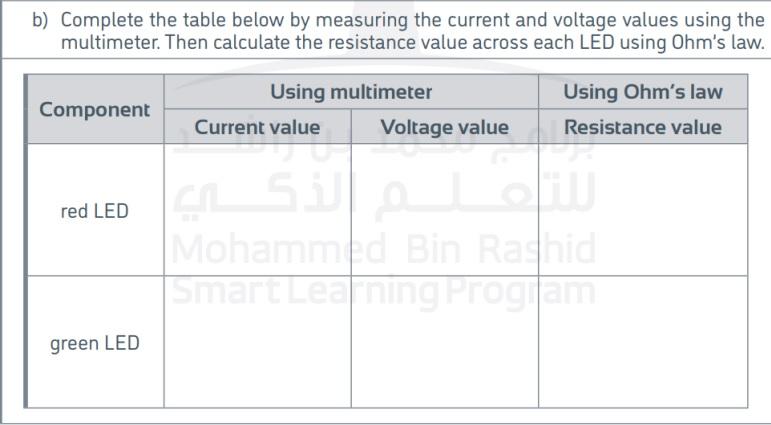 Solved 9V b) Complete the table below by measuring the | Chegg.com