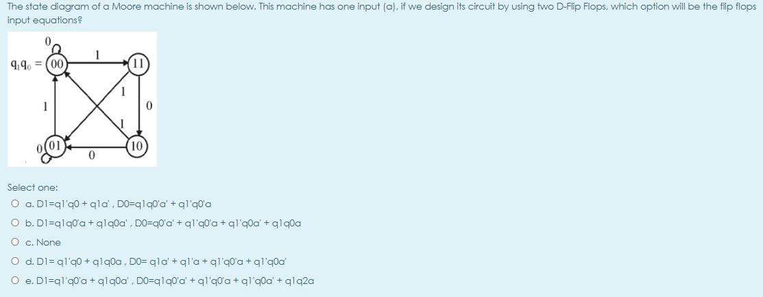 Solved the state diagram of a moore machine is shown | Chegg.com