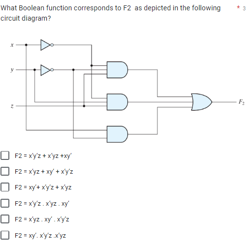 Solved What Boolean function corresponds to F2 as depicted | Chegg.com