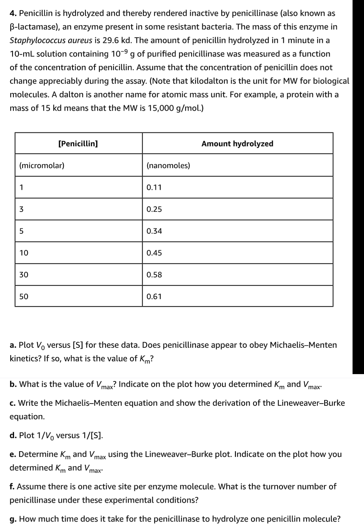 Solved b. ﻿What is ﻿the value of Vmax ? ﻿Indicate on ﻿the | Chegg.com