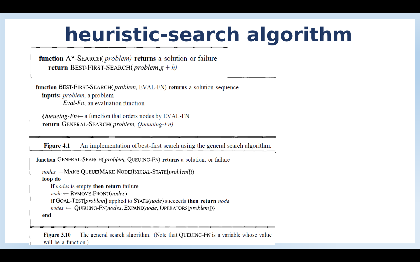Use any Programming Language. Please share the code | Chegg.com