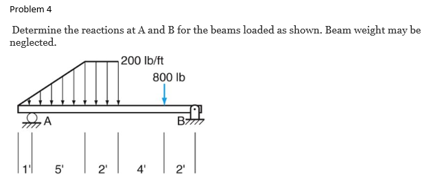 Solved Show me the steps to solve Problem 4Determine the | Chegg.com