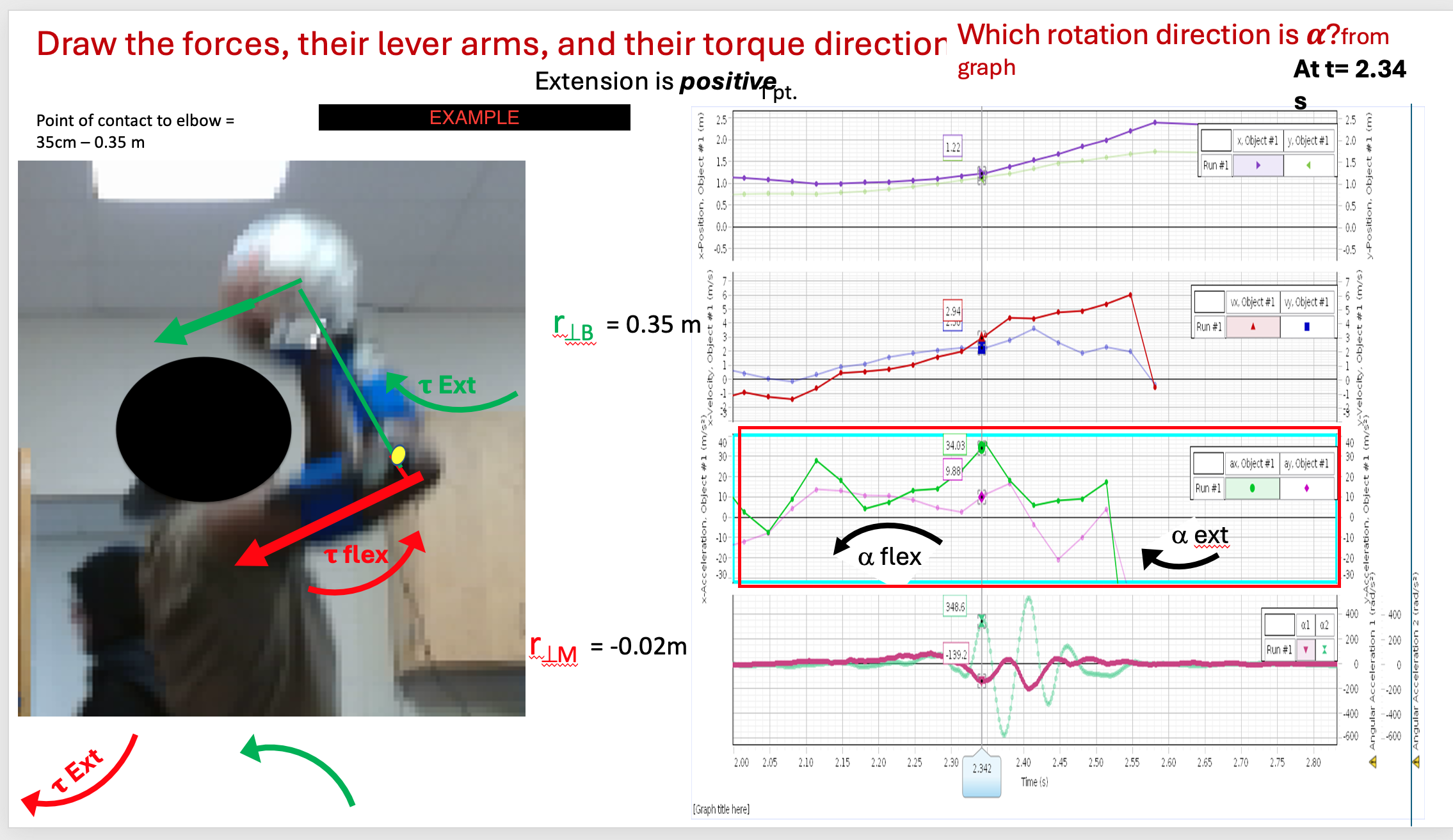 Solved Slide 1 ﻿serves as an Example. Please examine it | Chegg.com