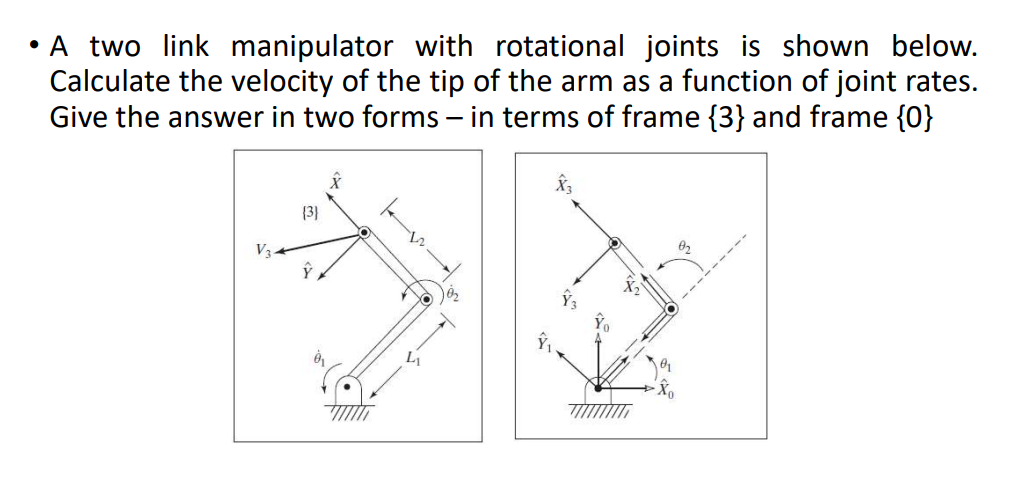 Solved - A two link manipulator with rotational joints is | Chegg.com