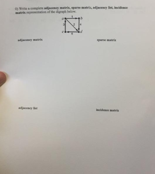 Solved 0) Write a complete adjacency matrix, sparse matris, | Chegg.com Solved 0) Write a complete adjacency matrix, sparse matris, | Chegg.com