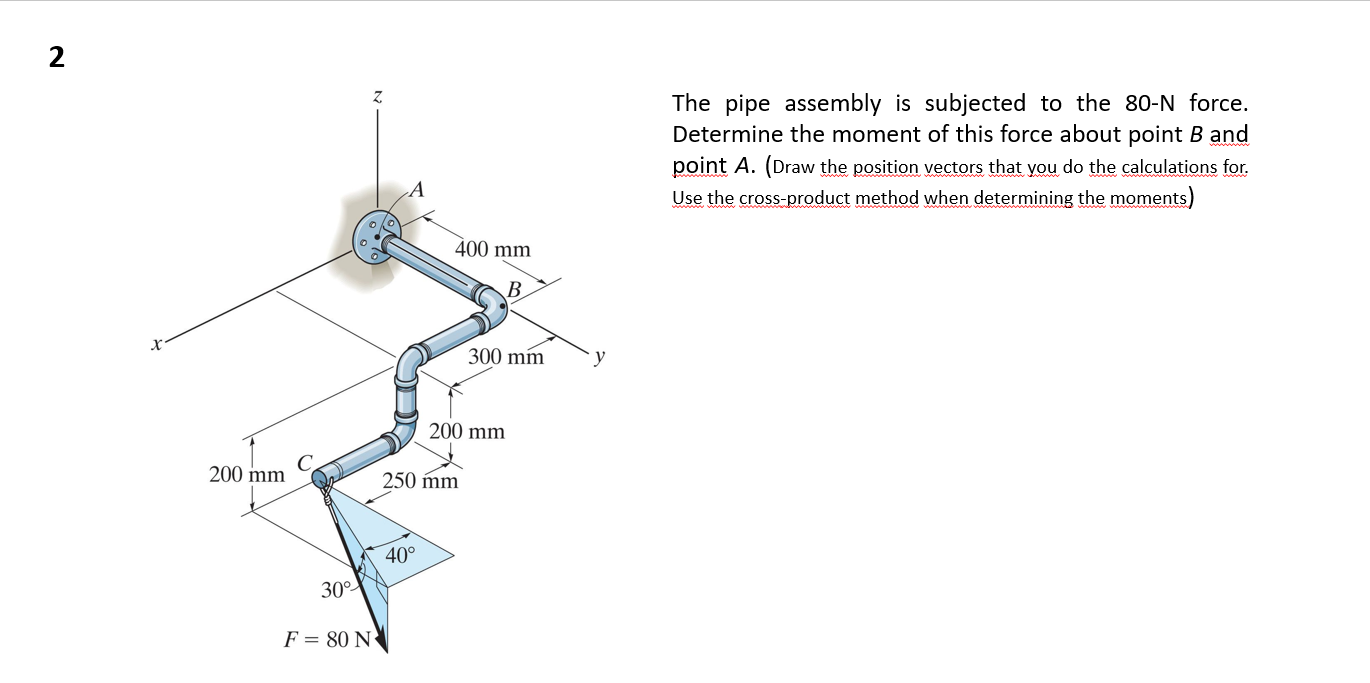 Solved 2 The pipe assembly is subjected to the 80-N force. | Chegg.com