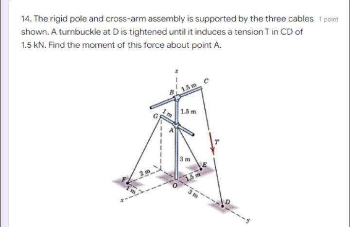 Solved 14. The rigid pole and cross-arm assembly is | Chegg.com