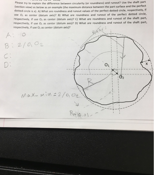 Solved Please try to explain the difference between | Chegg.com