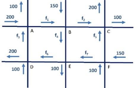Solved Establish and solve a linear equation system in order | Chegg.com