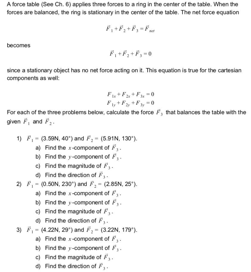 Solved A force table (See Ch. 6) applies three forces to a | Chegg.com
