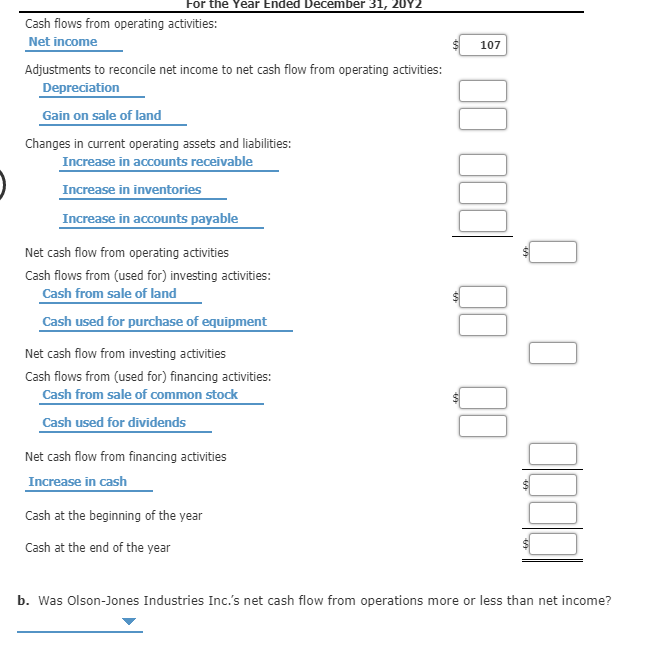 Solved Statement of Cash Flows-Indirect Method The | Chegg.com