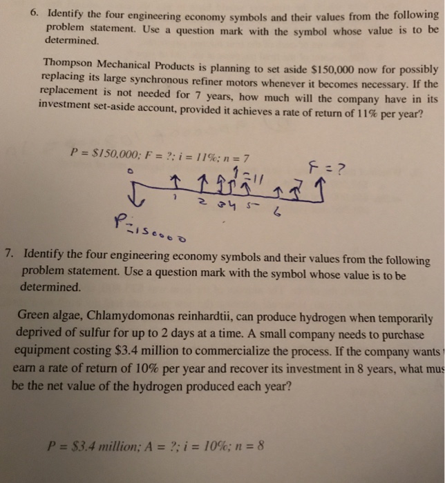 Solved Identify the four engineering economy symbols and | Chegg.com