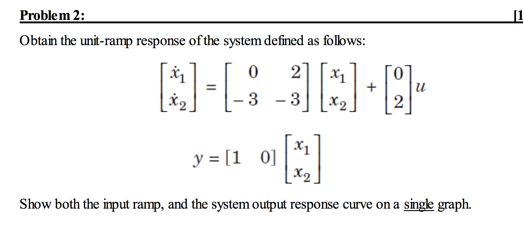 Solved Problem 2: Obtain the unit-ramp response of the | Chegg.com