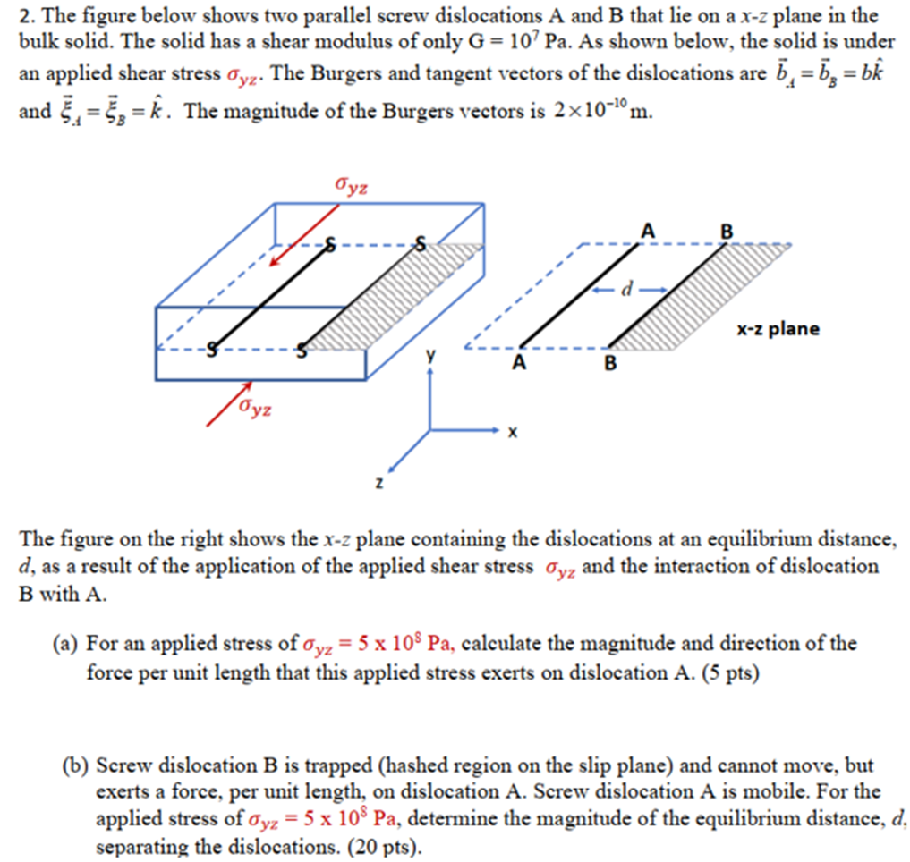 Solved The figure below shows two parallel screw | Chegg.com
