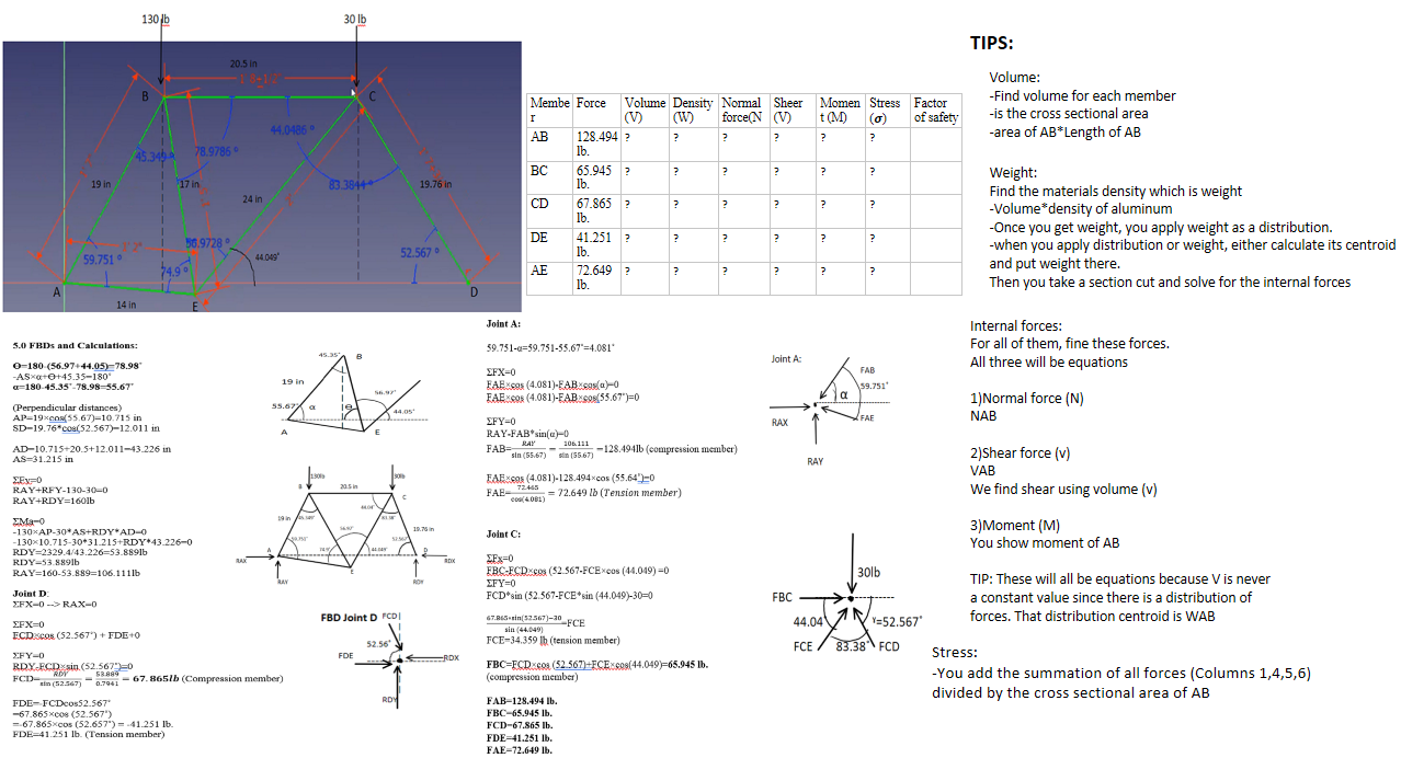 Solved This is a Statics problem. Below I showed my work on | Chegg.com