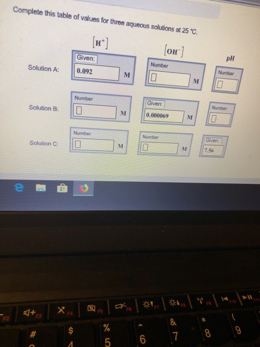 Solved Complete this table of values for three aqueous | Chegg.com