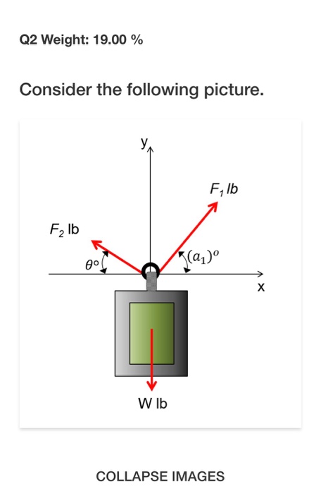 Solved Q2 Weight: 19.00 % Consider the following picture. F, | Chegg.com