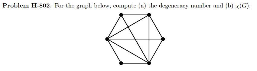 Solved Problem H-802. For the graph below, compute (a) the | Chegg.com