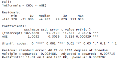 Solved Using a suitable hypothesis test at a 5% significance | Chegg.com
