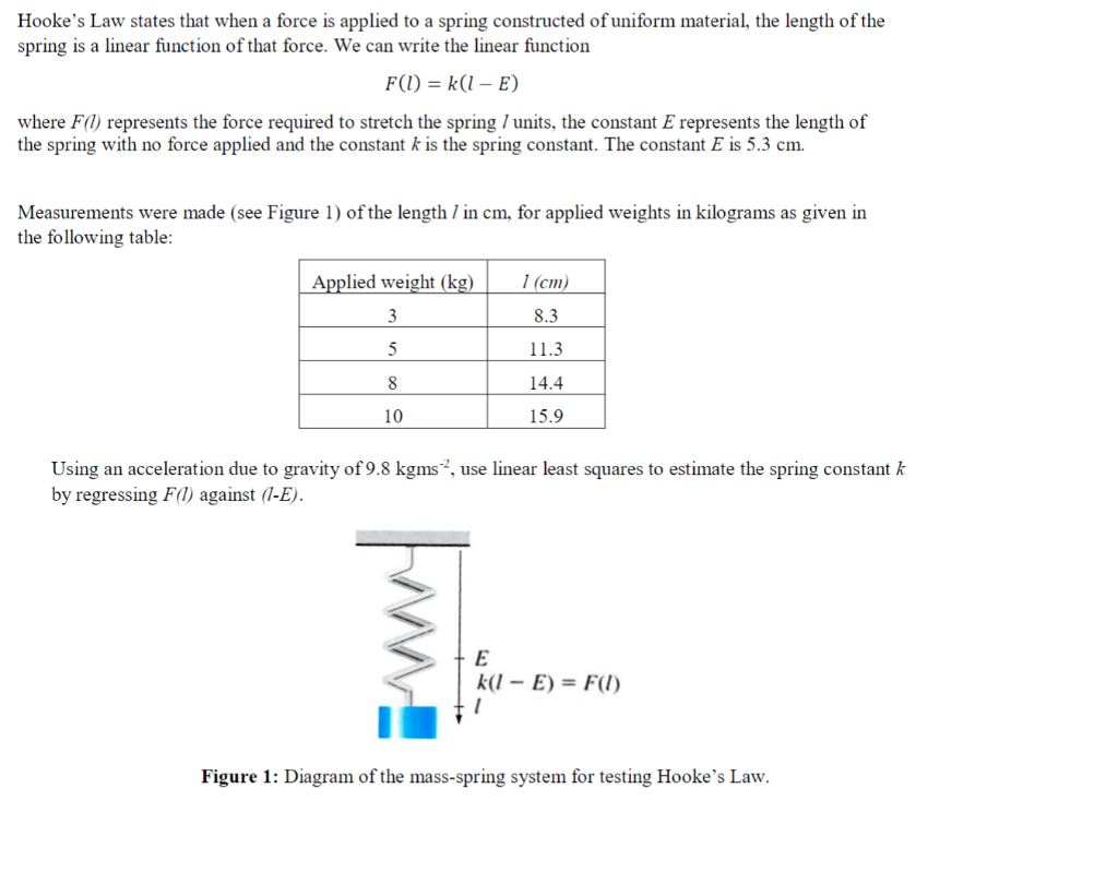 Solved Using The Program Mathlab Show The Coding Or Script 2805