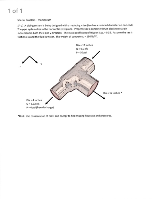 Solved A piping system is being designed with a reducing - | Chegg.com