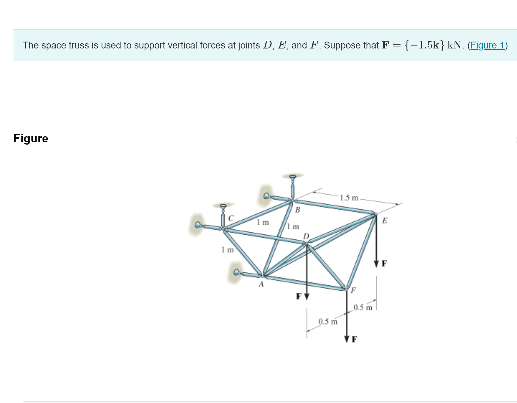 Solved The Space Truss Is Used To Support Vertical Forces At