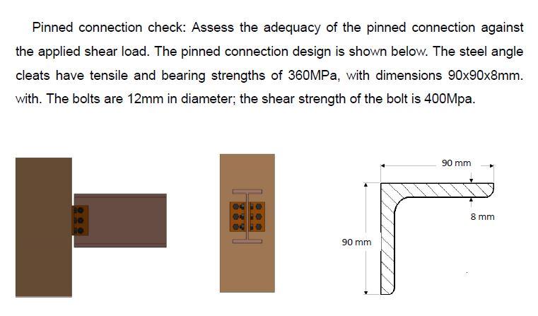 Solved Pinned connection check: Assess the adequacy of the | Chegg.com