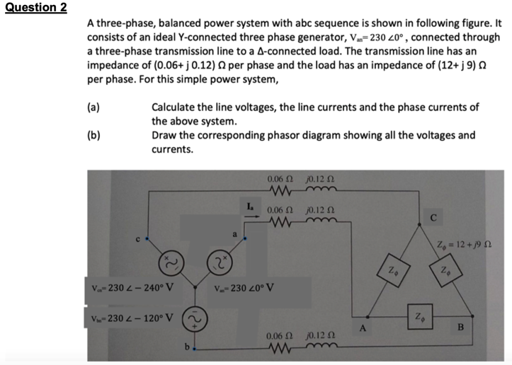 Solved Question 2 A three-phase, balanced power system with | Chegg.com