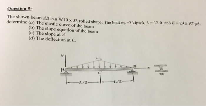 Solved Question 5; The shown beam AB is a W10 x 33 rolled | Chegg.com
