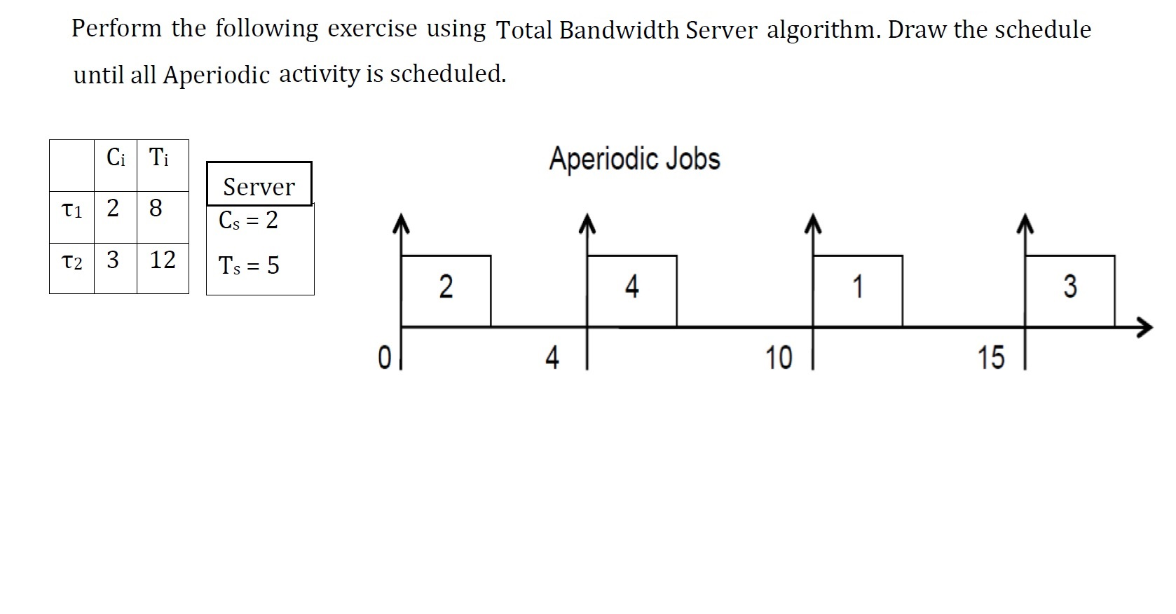 Perform the following exercise using Total Bandwidth | Chegg.com