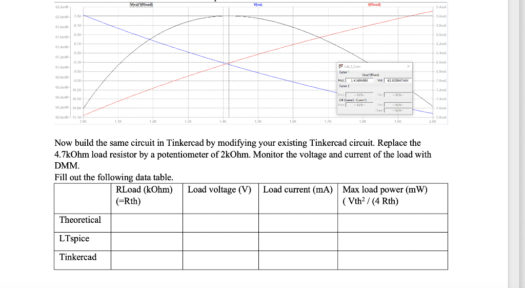 Solved We will demonstrate this principle with LTspice and | Chegg.com