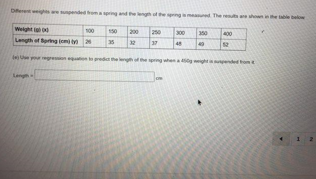 Solved Diflerent weights are suspended from a spring and the | Chegg.com