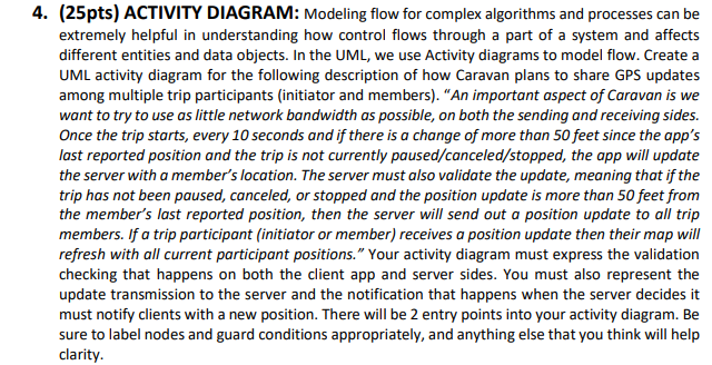 4. (25pts) ACTIVITY DIAGRAM: Modeling flow for | Chegg.com