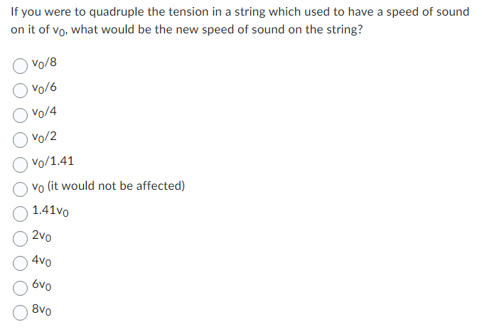 Solved If you were to quadruple the tension in a string | Chegg.com