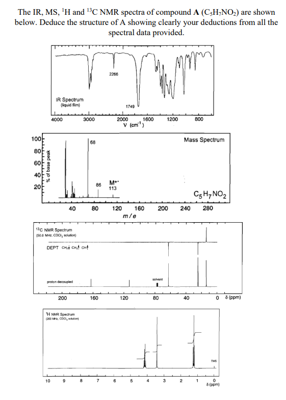 Solved The IR, MS, 'H and C NMR spectra of compound A | Chegg.com