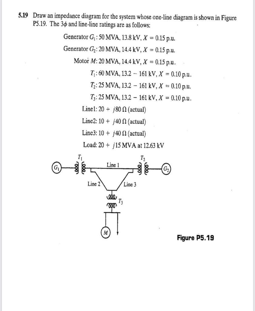 Draw An Impedance Diagram For The System Solved 5. Draw An I