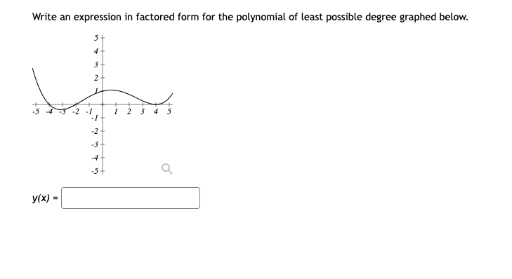 Solved Write an expression in factored form for the | Chegg.com