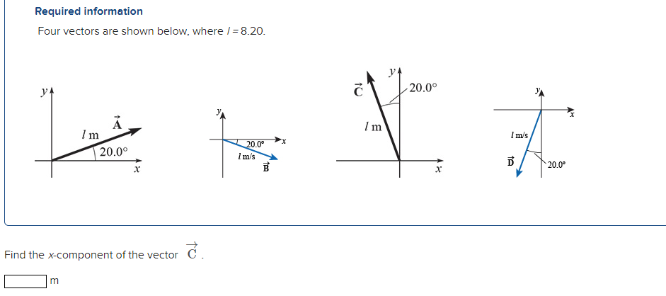 Solved Required information Four vectors are shown below, | Chegg.com