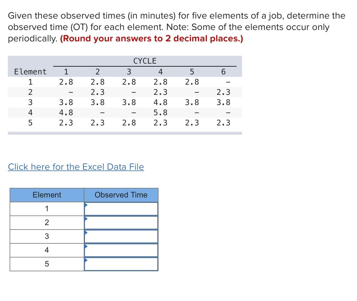 Solved Given these observed times (in minutes) for five | Chegg.com