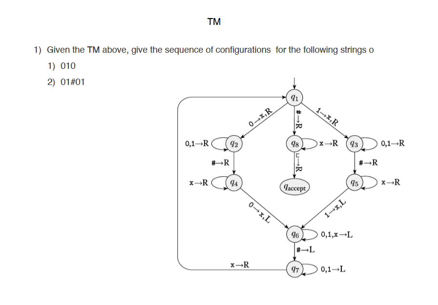 Solved TM 1) Given the TM above, give the sequence of | Chegg.com