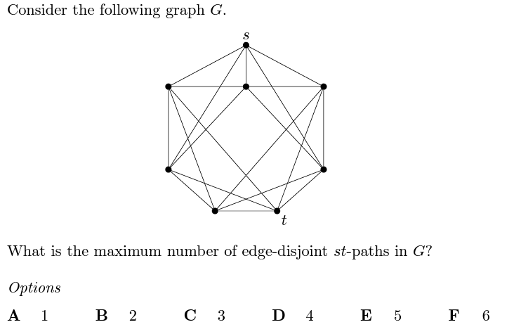 Solved Consider the following graph G. What is the maximum | Chegg.com