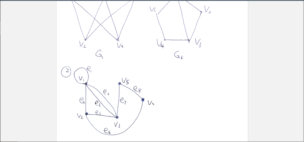 Solved 1. Determine whether the following two graphs arc | Chegg.com