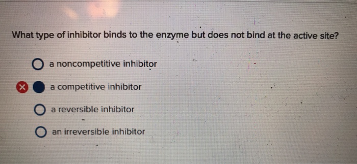 Solved What type of inhibitor binds to the enzyme but does | Chegg.com