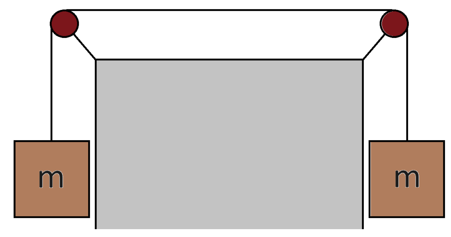 Solved Two blocks of mass 15.0 ﻿kg are connected by a 1.31 | Chegg.com