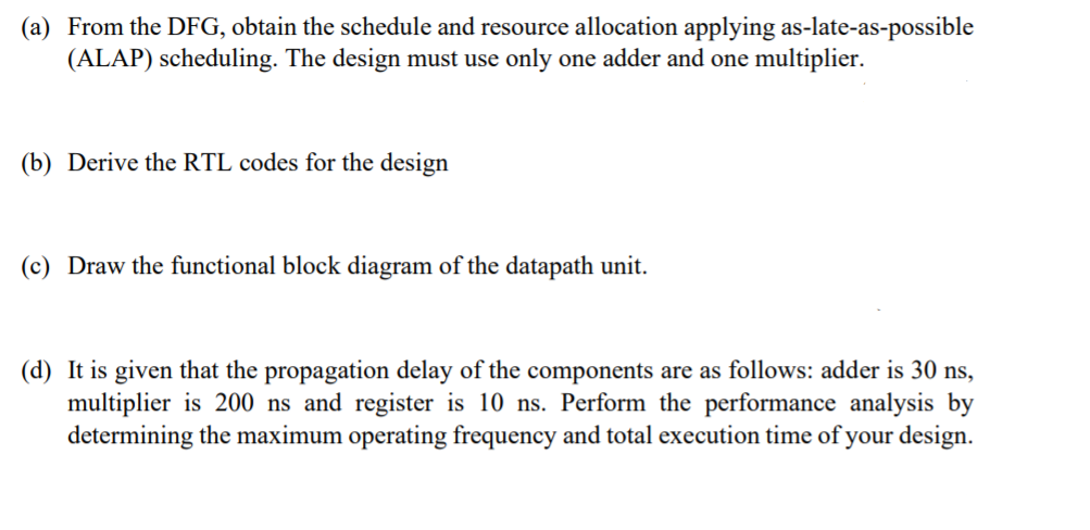 Solved Q7 Figure Q7 shows a data flow graph (DFG) to build a | Chegg.com
