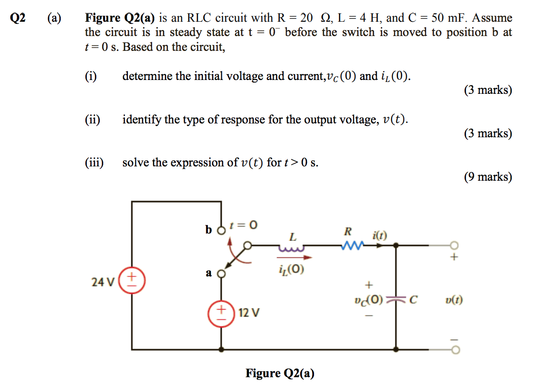 Solved Figure Q2(a) is an RLC circuit with R = 20 Ω, L = 4 | Chegg.com